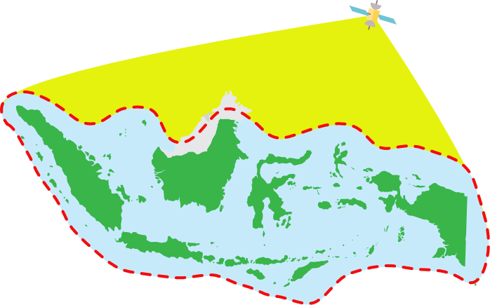 VSAT Internet Satelit HTS solusi internet untuk daerah susah sinyal